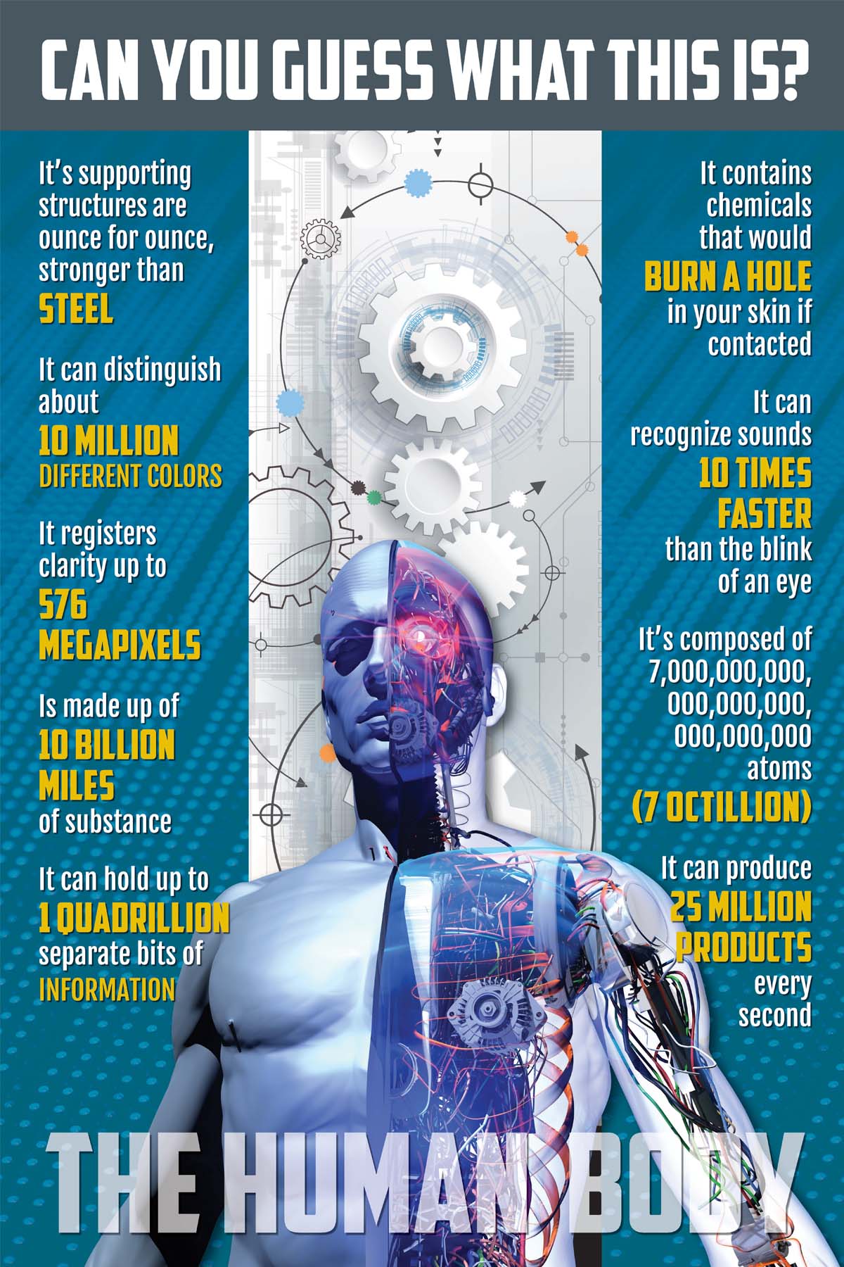 Educational Posters - MIND TWEAK