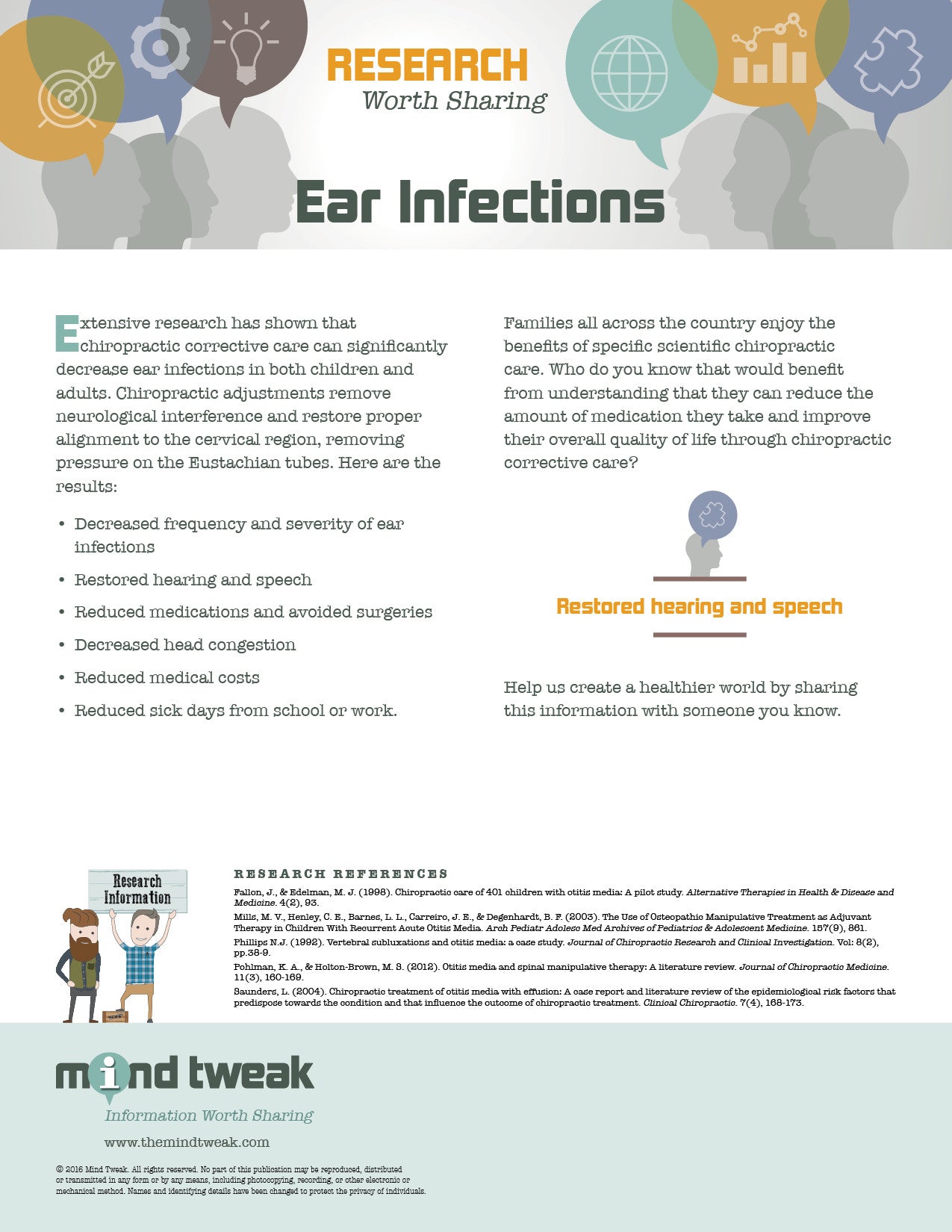 Research Handouts - MIND TWEAK